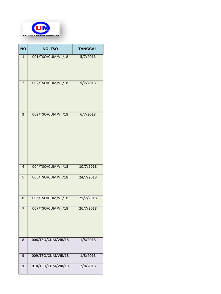 Rekap Tso Untuk Sus | PDF | Manufactured Goods | Machines