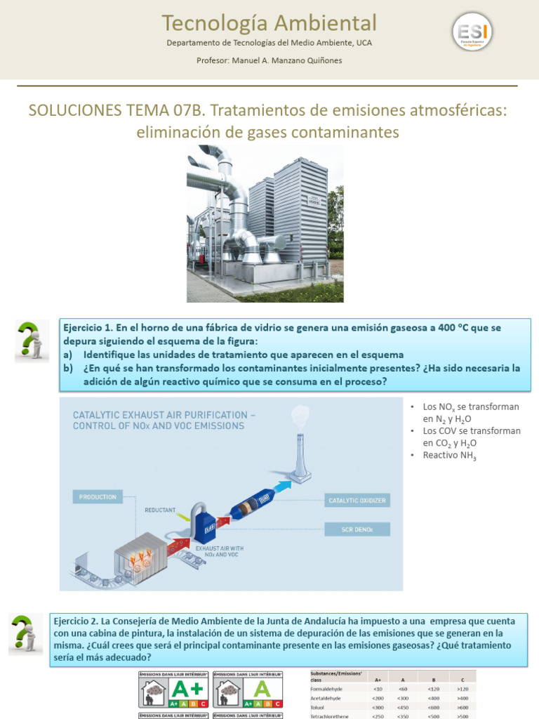 Ejercicios Elimin Gases Contaminantes | Descargar gratis PDF ...