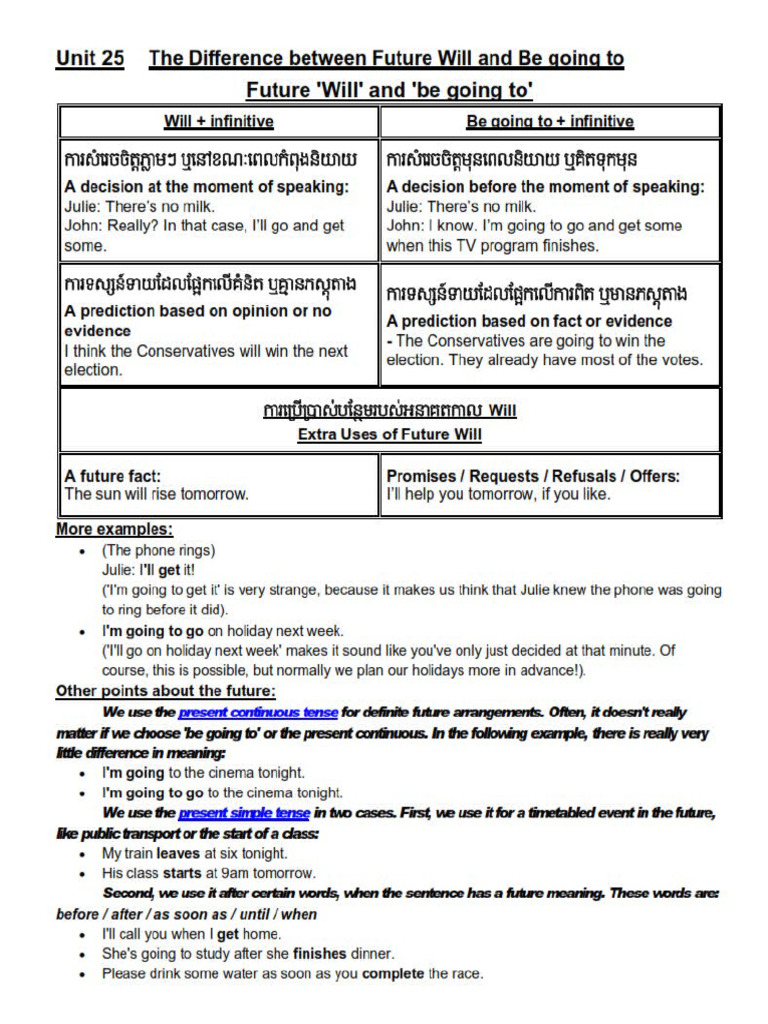Will Vs Going To | PDF