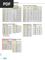 Hss Rect Steel Section Tables 080307 PDF | PDF | Nature