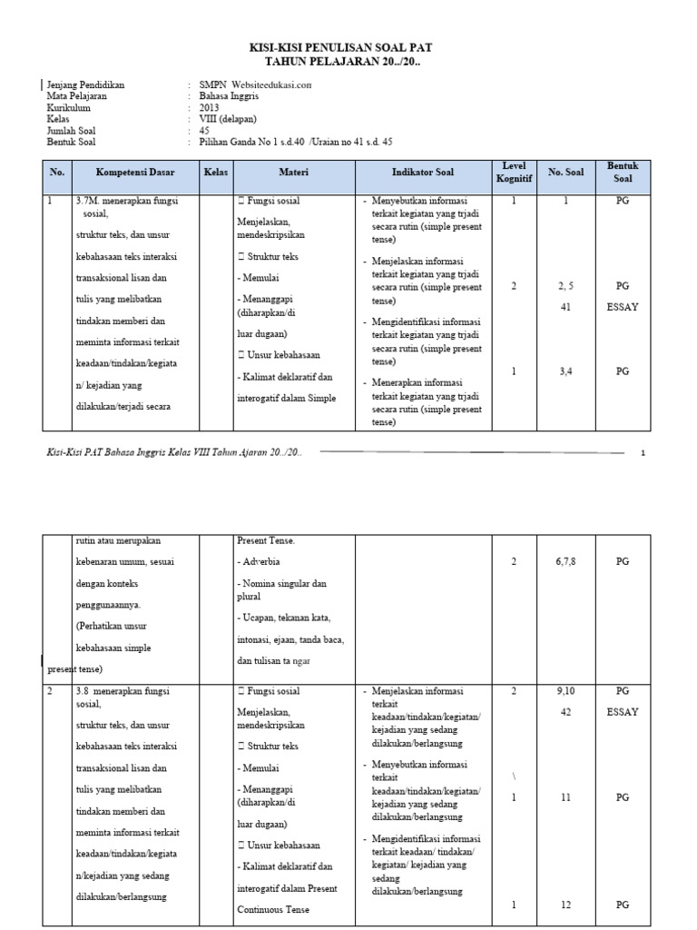 Kisi-Kisi PAT B.ing Kelas 8 K13 | PDF