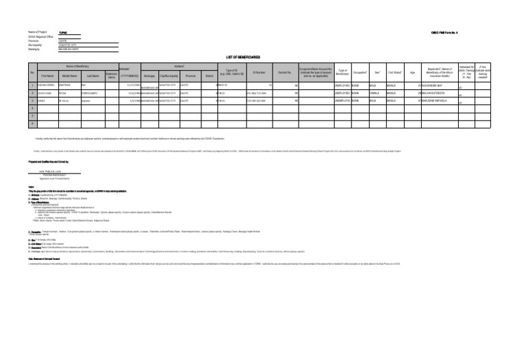 tupad-form | PDF | Agriculture | Economies