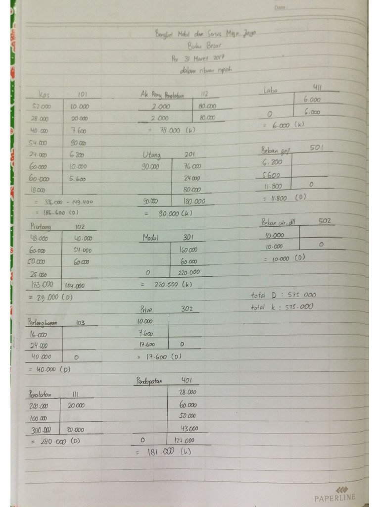 Buku Besar Dan Neraca Saldo-XC Darryl | PDF