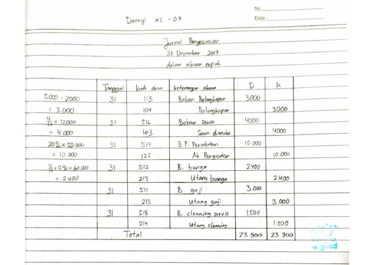 Halaman 152 No 13 Akuntansi XC 07 Darryl | PDF