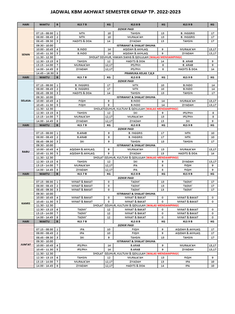 Jadwal KBM Akhwat Semester Ganjil TP 2023-2024-1 | PDF