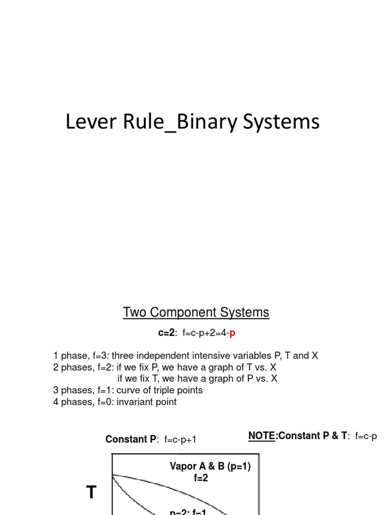 Binary Phase Diagrams Explained | PDF