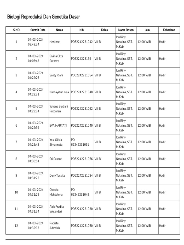 Biologi Reproduksi Dan Genetika Dasar (VIII B) | PDF