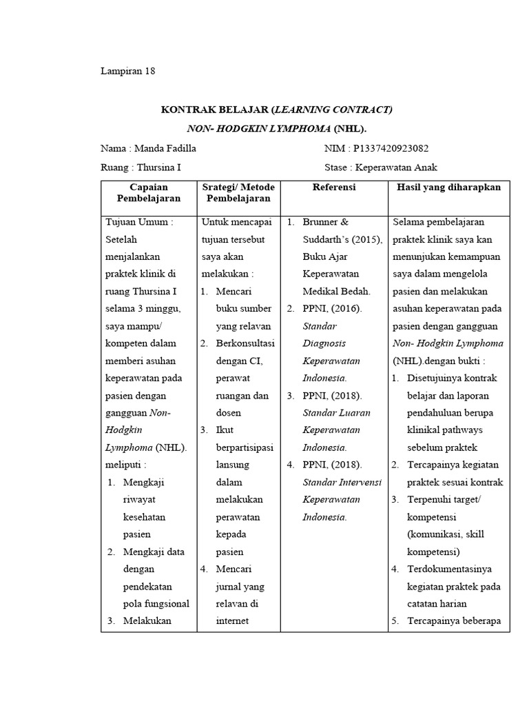 Kontrak Belajar Manda Ank | PDF