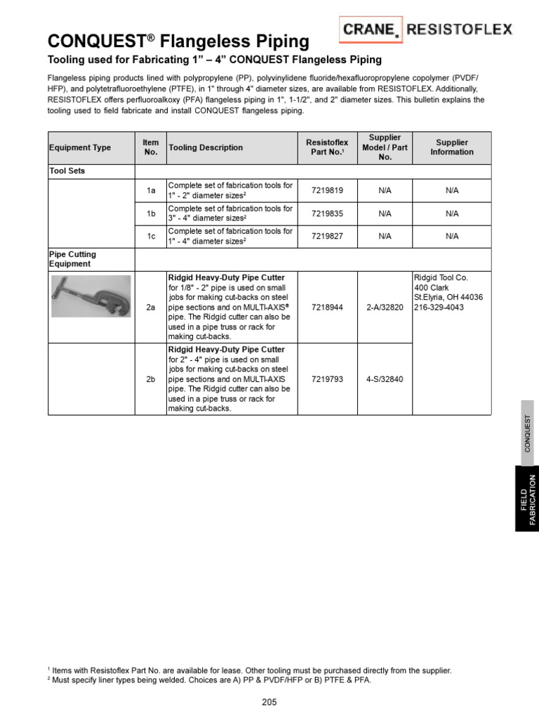 Conquest Falngeless Piping | PDF | Pipe (Fluid Conveyance) | Materials