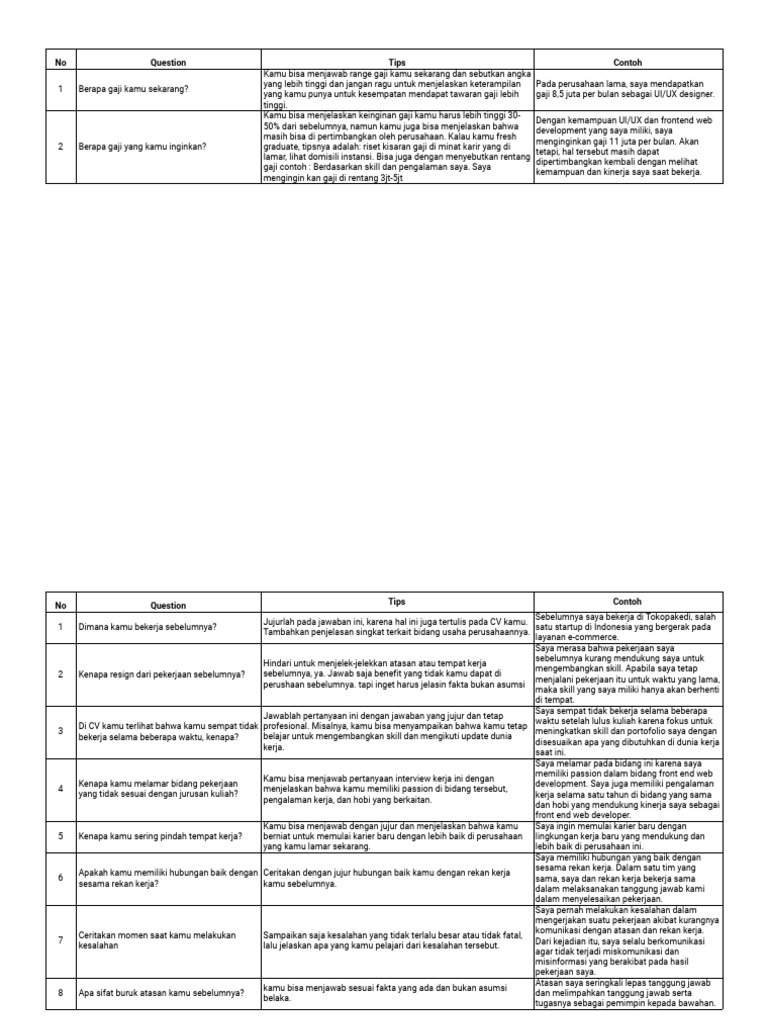 50 Interview Question and Tips - xlsx-5-6 | PDF | Karier & Perkembangan