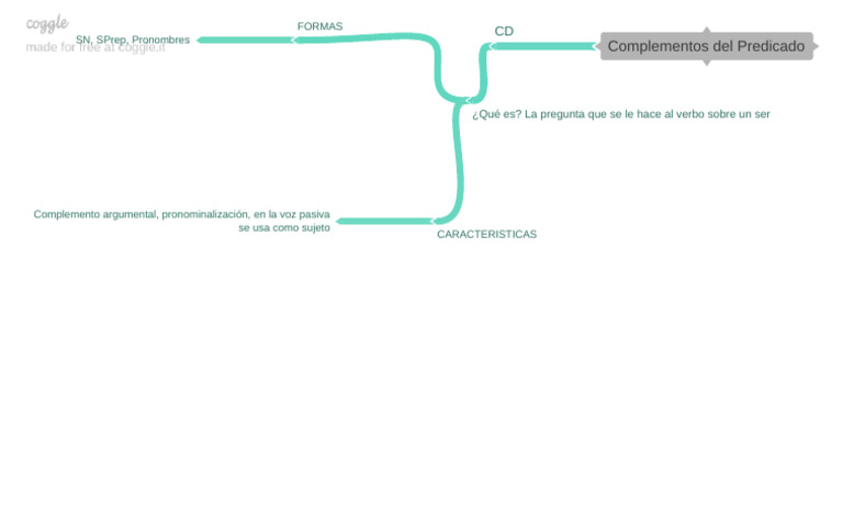 Complementos del Predicado: CD | PDF