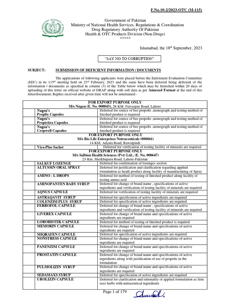 Deferred List 115 Meeting | PDF | Pharmaceutical Formulation | Topical ...