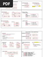 Mechanical Design - Essential Formulas Cheat Sheet | PDF | Beam ...