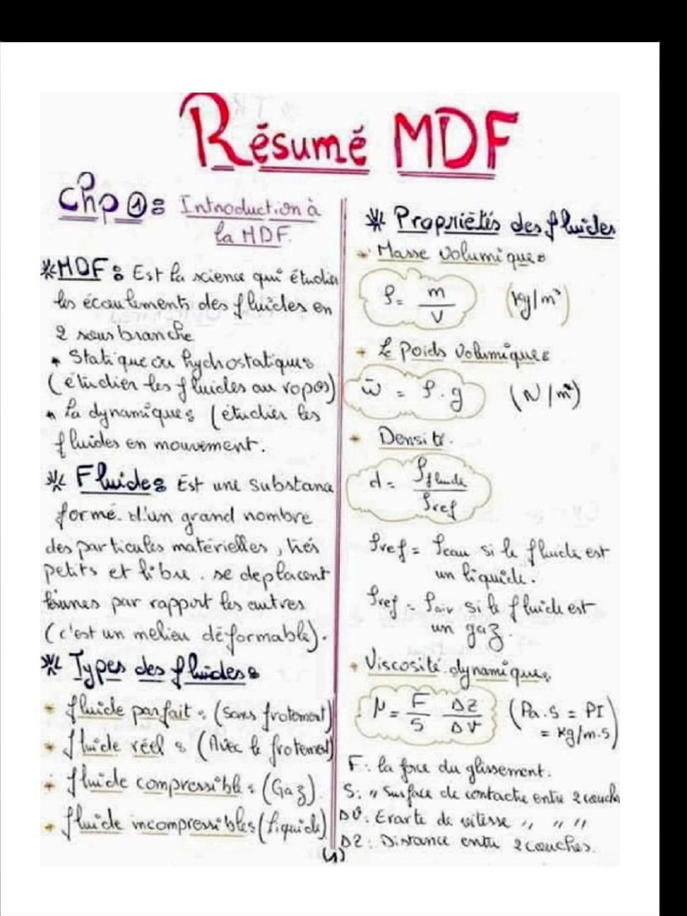 Résumé MDF | PDF