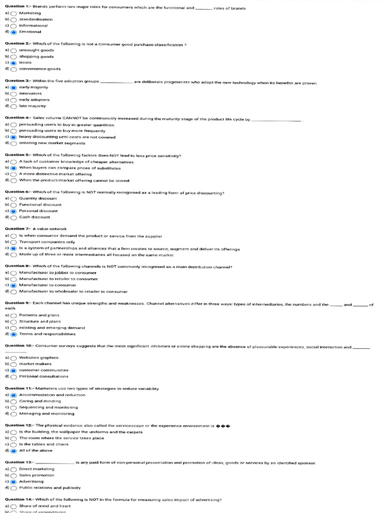 MM Assignment 2 | PDF | Marketing | Retail