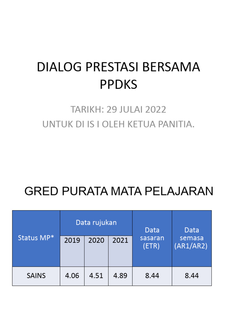 Sains Dialog Prestasi Bersama Ppdks 2022 | PDF