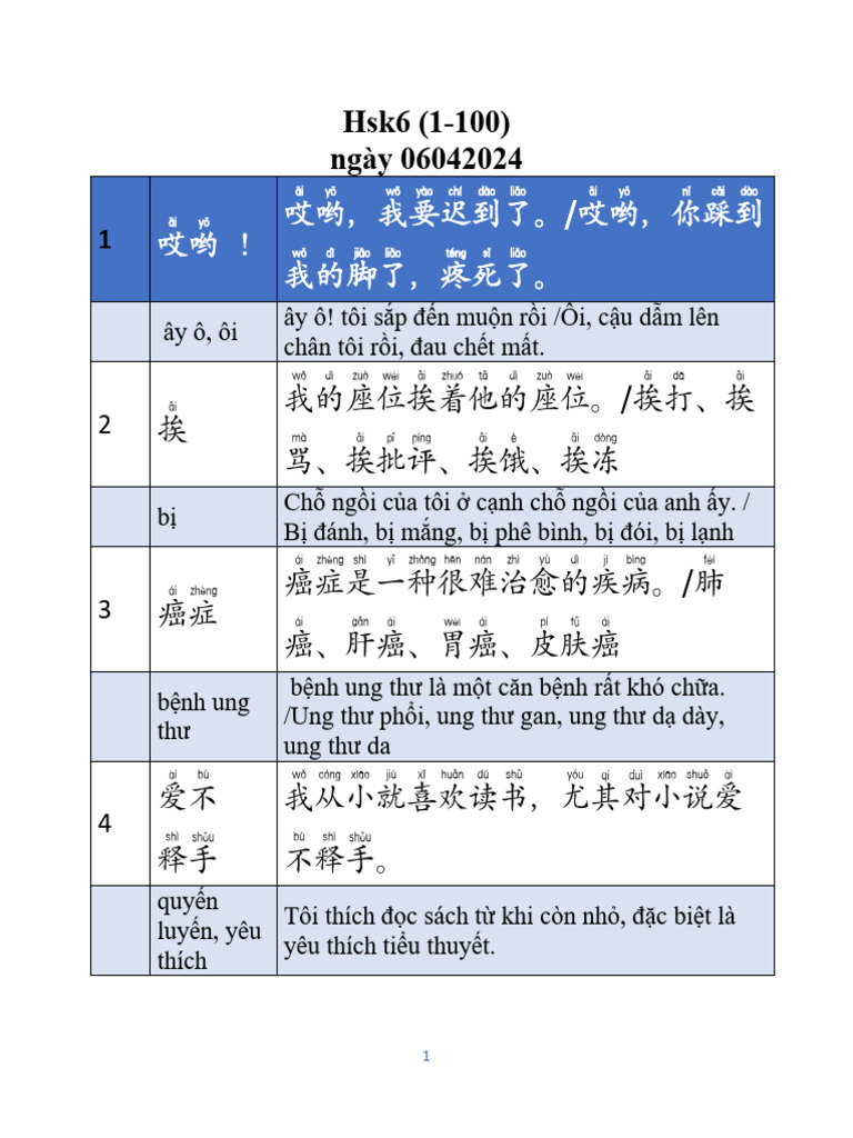 Hsk6 1 100 Pdf