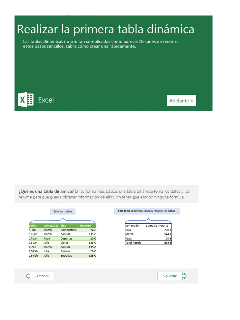 Tutorial de Tablas Dinámicas | PDF | Microsoft Excel | Software