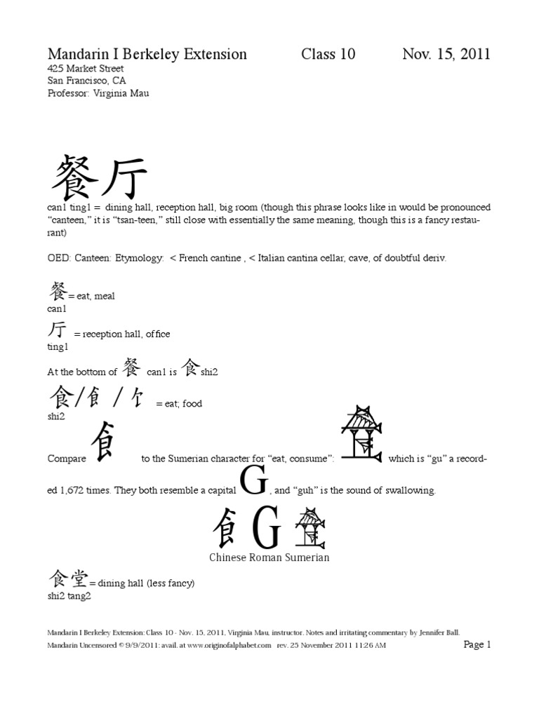 Mandarin Uncensored Class 10 Pdf Cooking Food And Drink