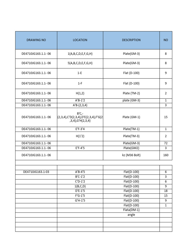 Insert Plate and Bolt of Esp, Pellet, Cooler, Kiln, TG | PDF | Building ...
