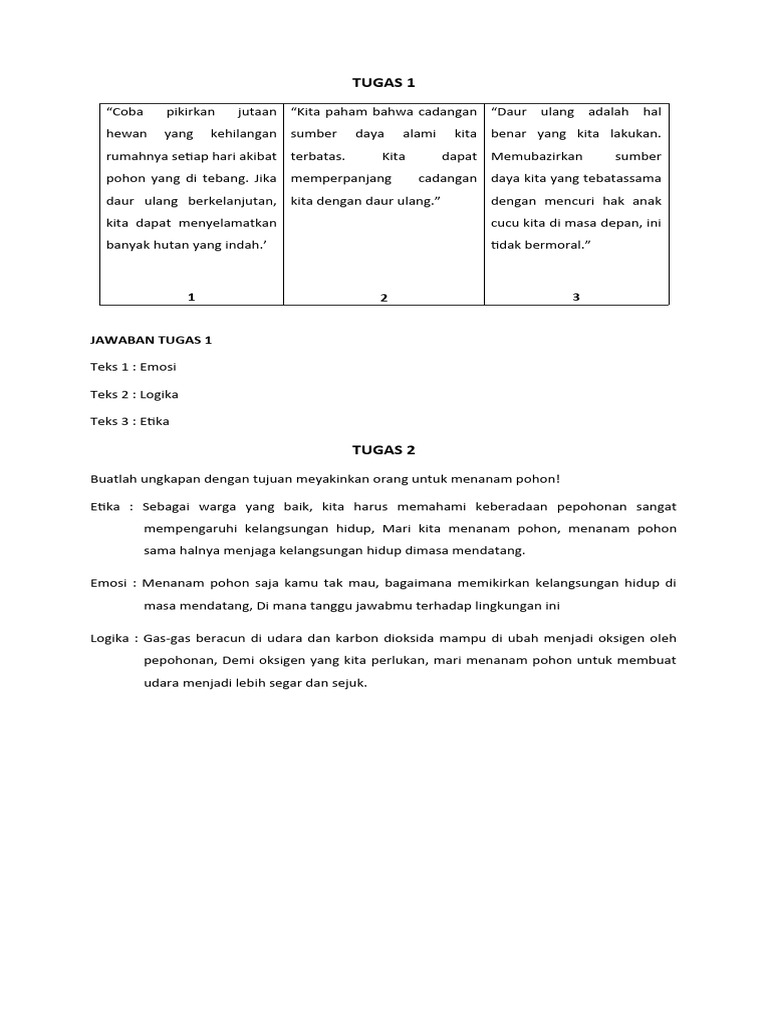 Bhs Indo Tugas Ke 2 | PDF