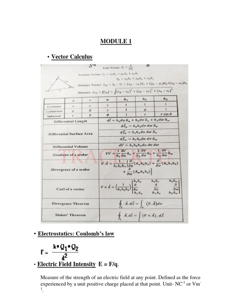 AET Comprehensive | PDF | Transmission Line | Waves