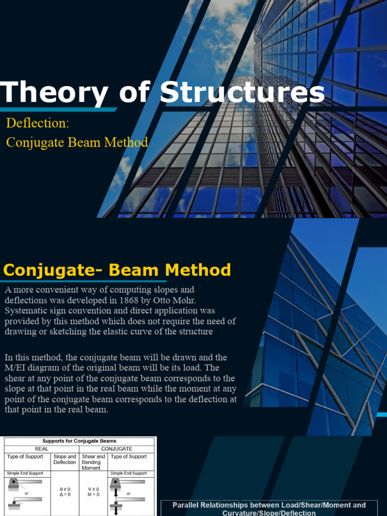 Conjugate | PDF | Beam (Structure) | Continuum Mechanics