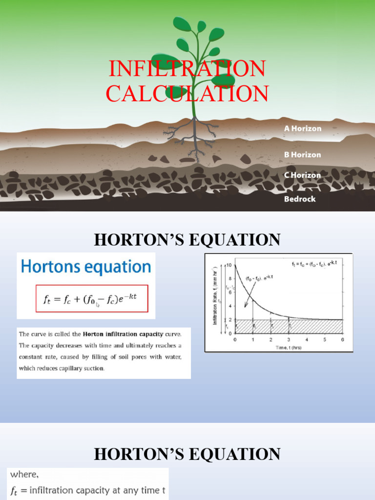 Lesson 9 Methods of Calculating Infiltration Week 9 | PDF