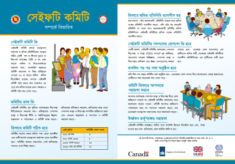 Safety Committee - Bangla | PDF
