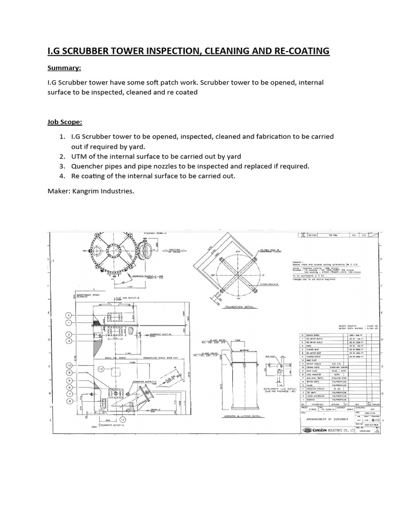 I.G Scrubber Tower Maintenance Guide | PDF | Home & Garden | Science ...
