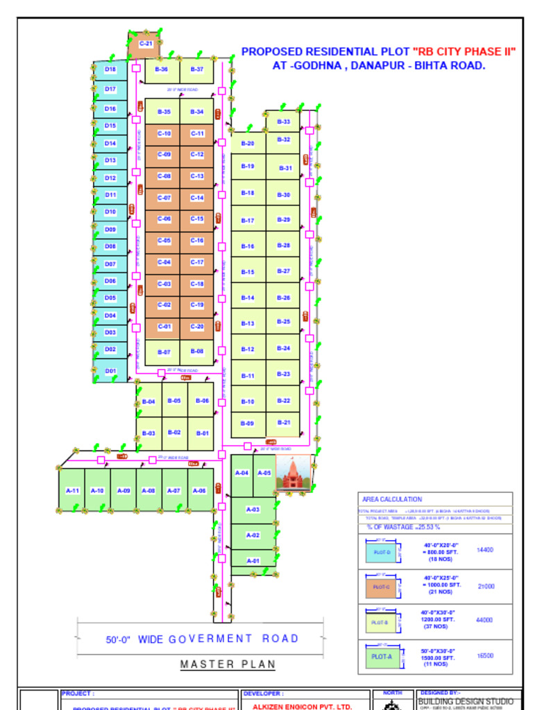 RB City Phase II Residential Plots | PDF