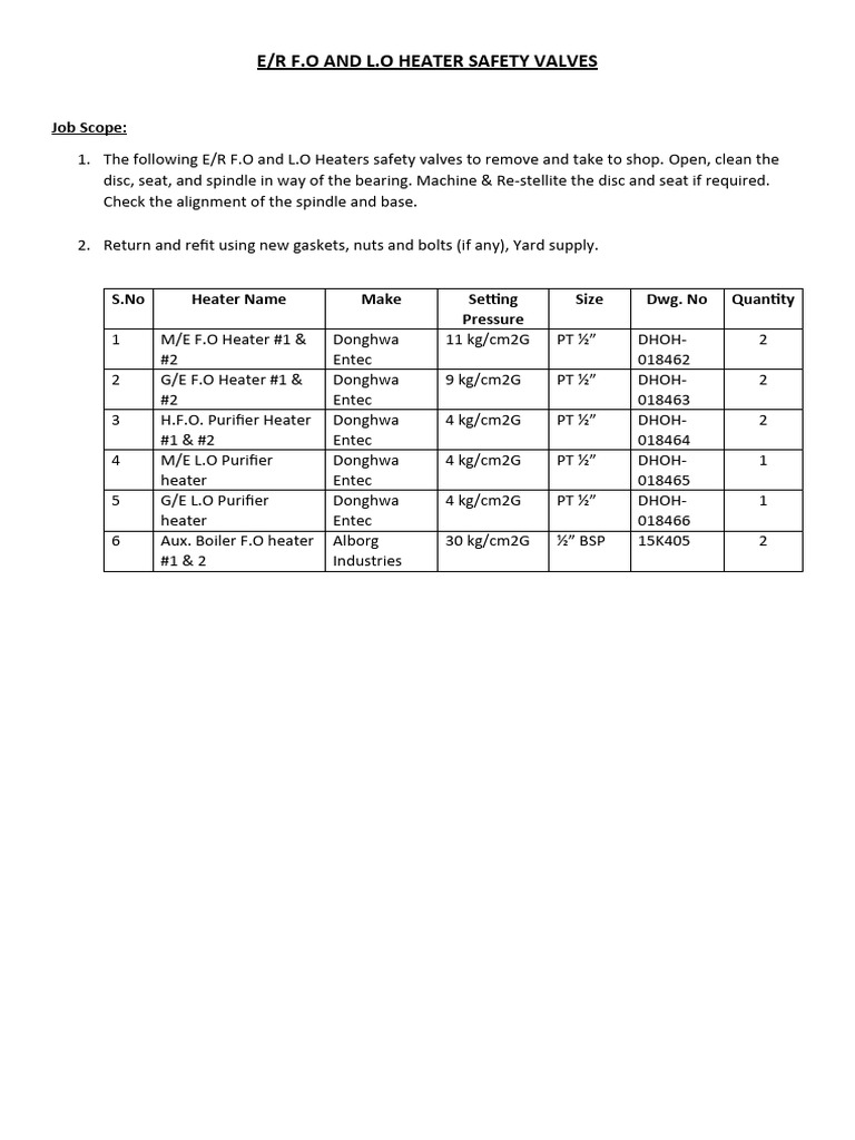 ER F.O and L.O Heaters Safety Valves | PDF | Home & Garden