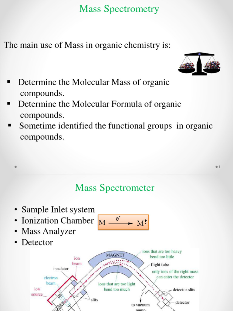 314 CH 5 | PDF | Mass Spectrometry | Organic Chemistry
