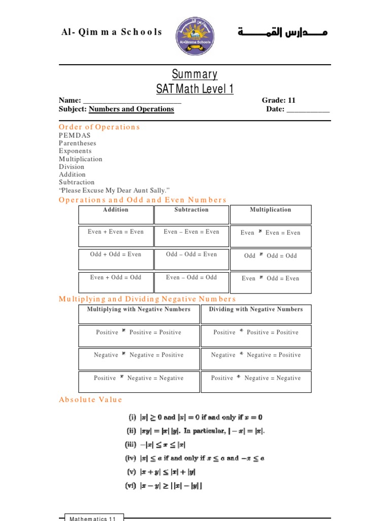 Summary | PDF | Multiplication | Arithmetic
