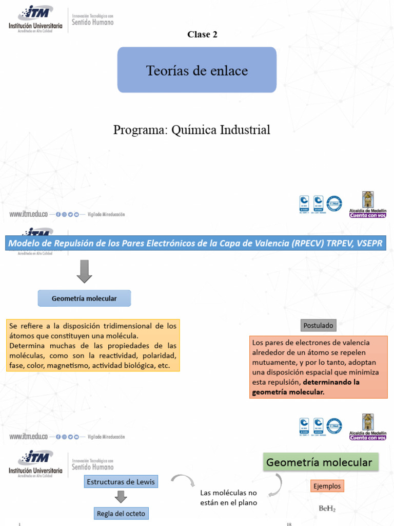 Clase 2 - Teorias Enlace | PDF | Enlace químico | Orbital Molecular