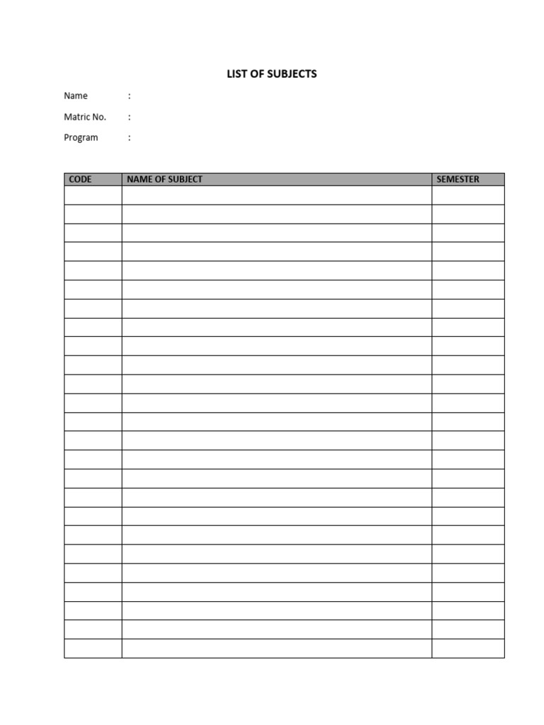 List of Subjects Form | PDF