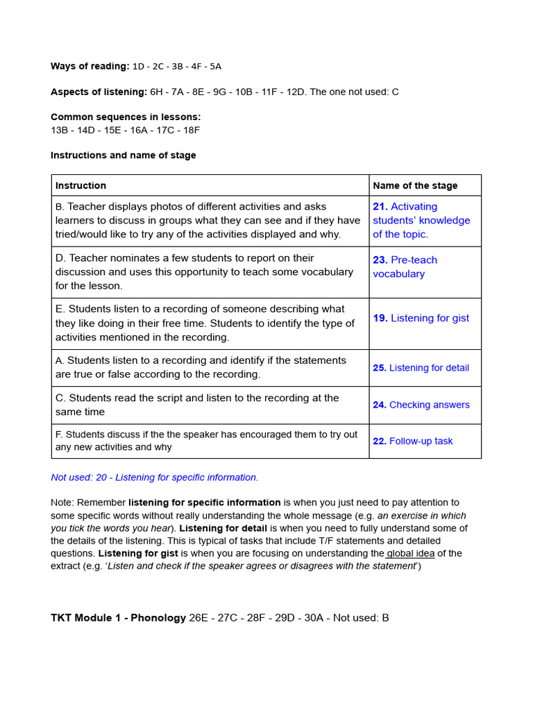 Teaching Strategies for Listening Skills | PDF | Word | Vocabulary