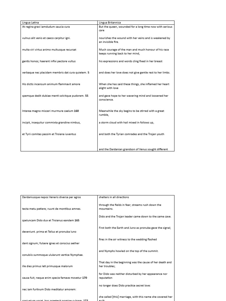 Aeneid 4 Export | PDF Aeneid 4 Export | PDF