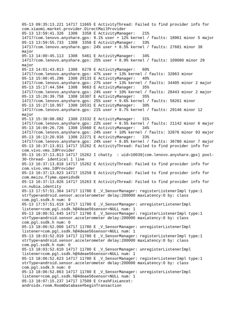 Pps | PDF | Computing | System Software