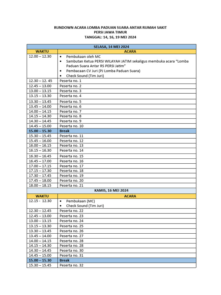 Rundown Acara Lomba Padus Rs-1 | PDF