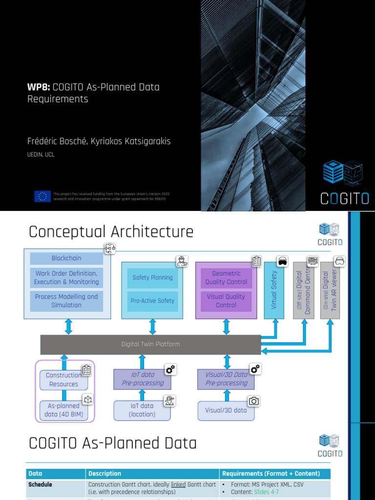 COGITO As-Planned Data Requirements | PDF | Building Information Modeling | Autodesk Revit