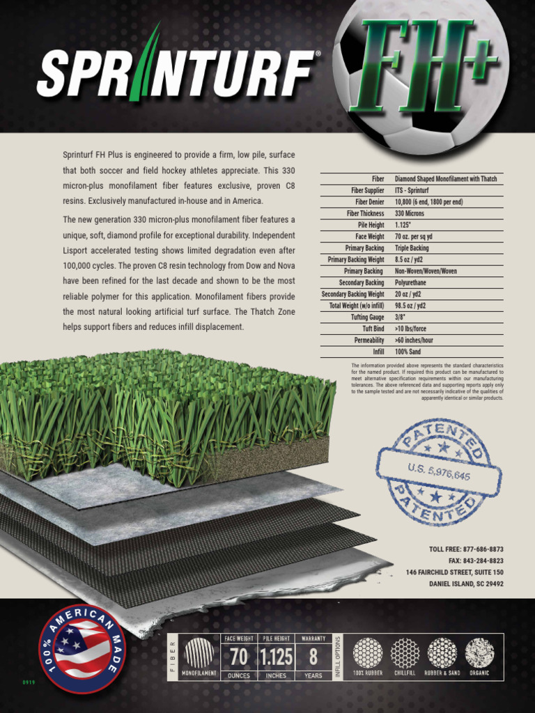 PDS Sprinturf FH+ | PDF | Fibers | Nonwoven Fabric