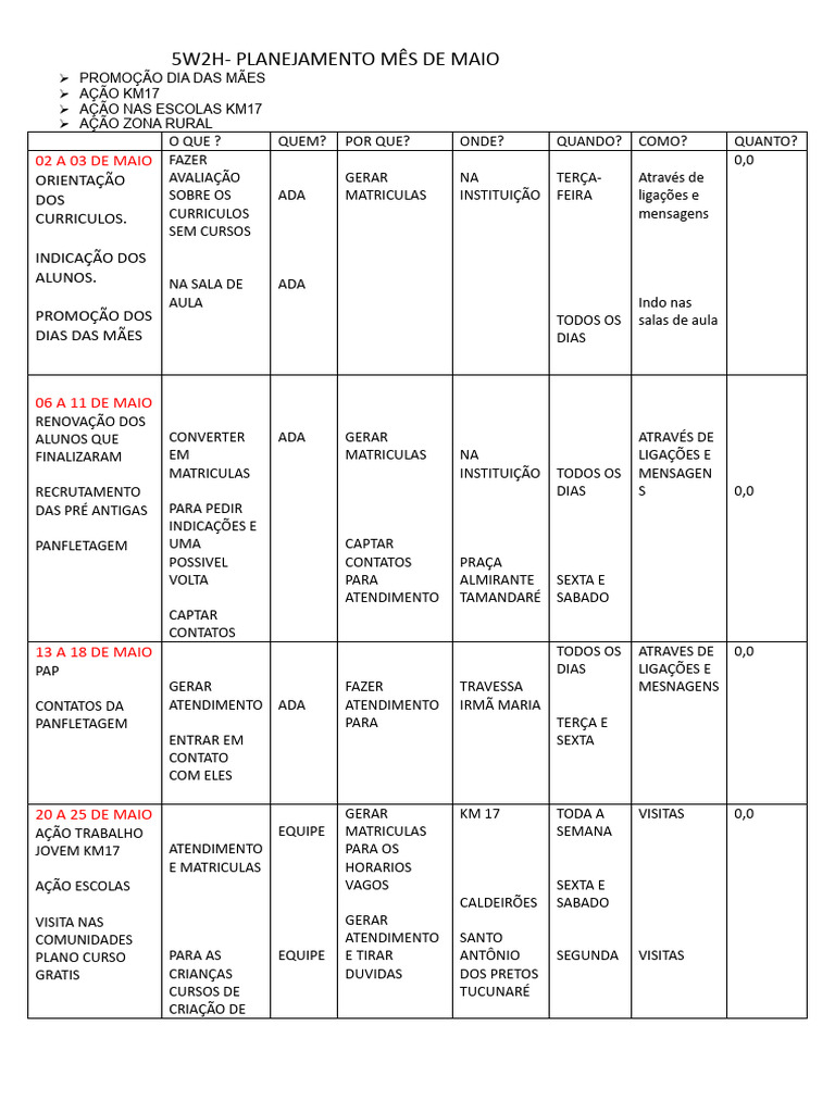 PLANEJAMENTO MAIO 2024 (1) | PDF