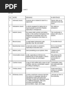 Year 2 English Vocabulary List | PDF