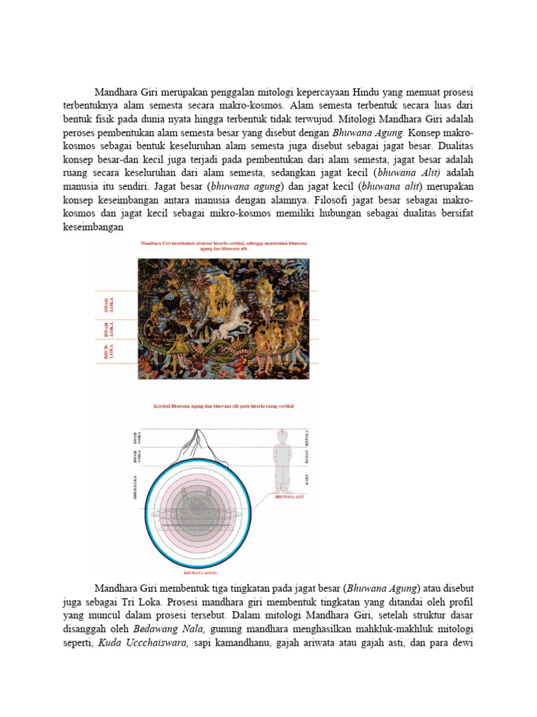 Mandhara Giri Merupakan Penggalan Mitologi Kepercayaan Hindu Yang ...
