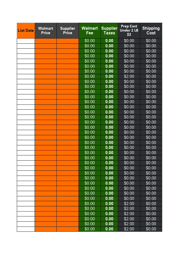 Walmart Price List Overview | PDF | Economies | Taxes