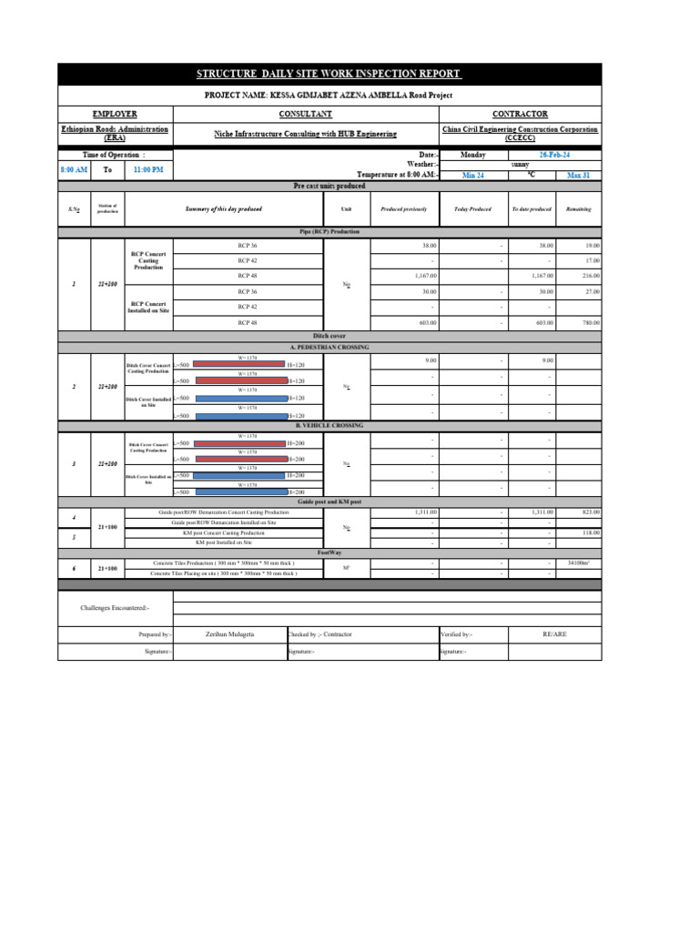 Daily Structure Report Feb 26 - Mar 25 2024-New | PDF | Building ...
