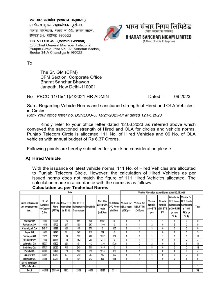 Vehicle Letter To HQ (Refine) | PDF | Economy Of India | Telecommunications