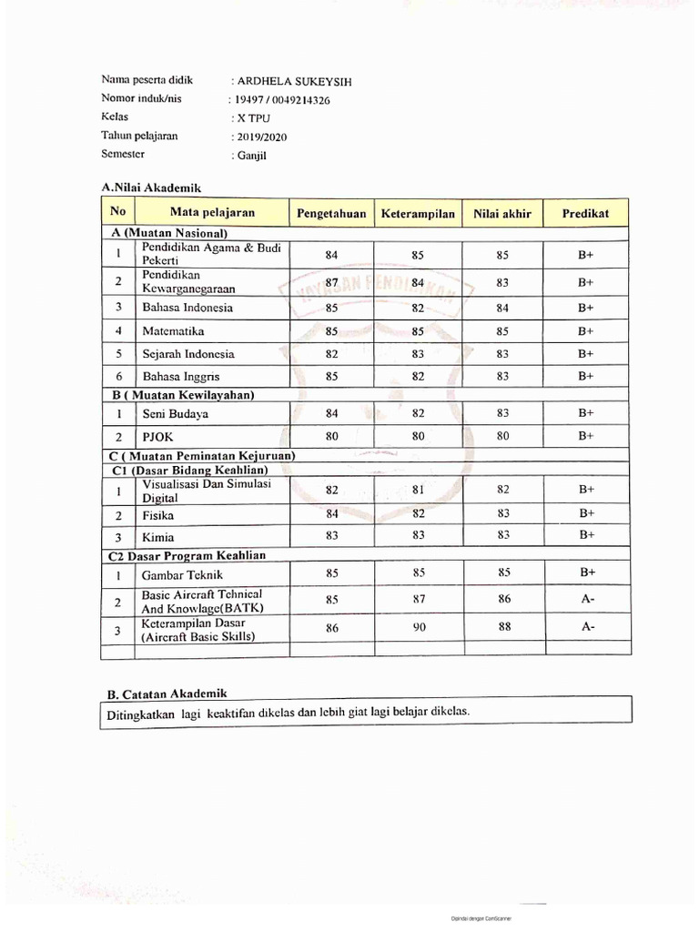 Kelas 10 Sem 1 - Compressed | PDF