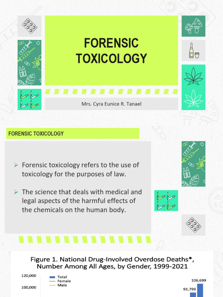 Forensic Toxi | PDF | Morphine | Opioid